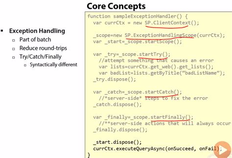 Sharepointtipstoshare Jsom Basics