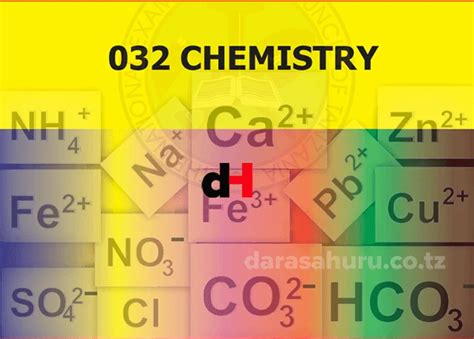 NECTA Qualitative Analysis Guide For Chemistry CSEE Practical Exams