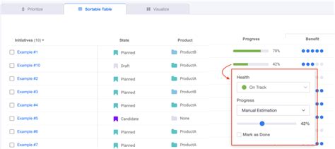 Feature Status Productfolio
