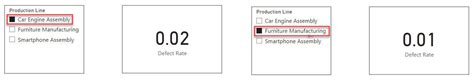Power BI Divide Two Columns Examples
