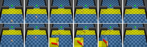 Figure 4 From Robust Adversarial Reinforcement Learning Via Bounded Rationality Curricula