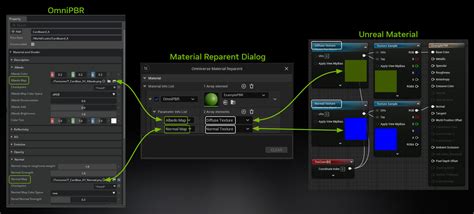 Epic Games Unreal Engine Omniverse Connector Updates Page 2