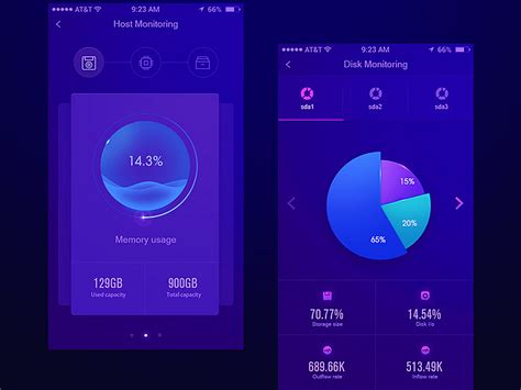 App Data Interface Design By Zoeyshen By Zoeyshen On Dribbble