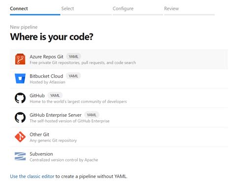 Howto Automate Release Notes Generation With An Azure Devops Yaml Pipeline Ferbe