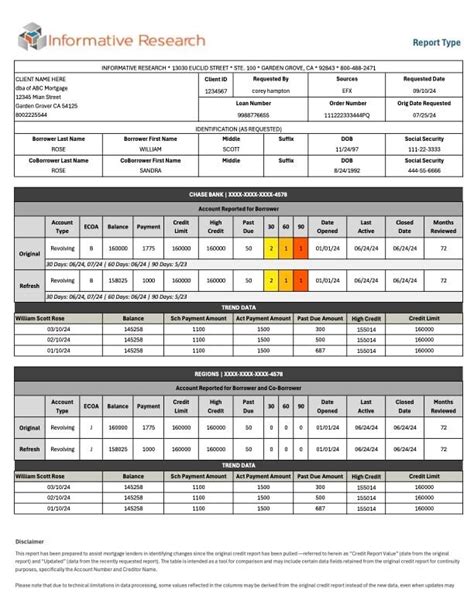 Streamlined Credit Data Comparison With Enhanced Account Refresh And Mortgage Refresh Reports