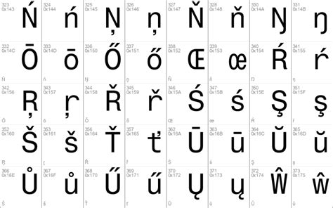 Fragment Mono Windows Font Free For Personal