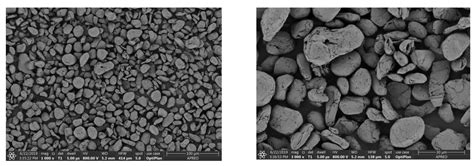 Ev News Electric Vehicles And E Bikes A Closer Look At Graphite—its Forms Functions And Future