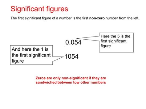 Estimation And Approximation Pptx