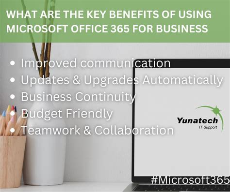 Yunatech Ltd On Linkedin Microsoft365