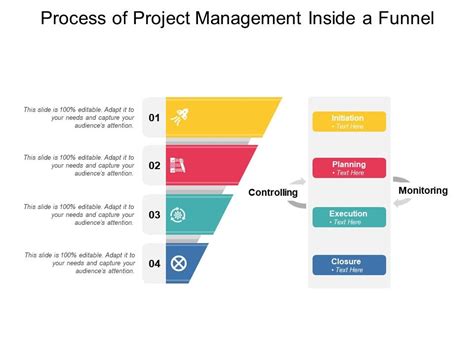 Process Of Project Management Inside A Funnel Templates PowerPoint