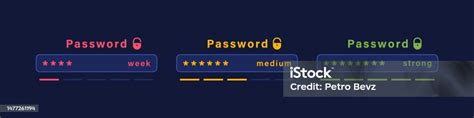 Password Reliability Indicator Password Weak Medium And Strong Authorization Login To Account