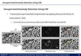 Unsupervised Anomaly Detection Using Style Distillation Ppt
