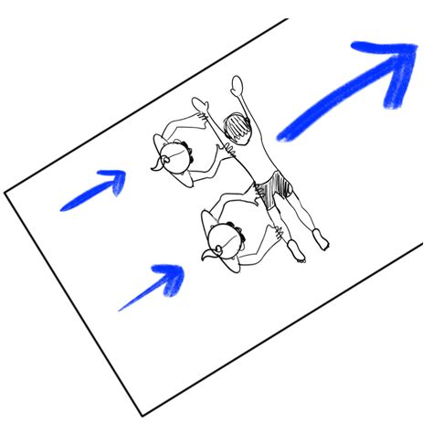 Swimming Ideas Fun And Effective Instruction Free Swimming Lesson Plans