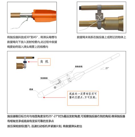 远距离气动救生抛投器使用方法及说明抛绳器撇缆枪船用抛射器维护更换及保养说明 船用救生衣 橡塑救生圈 船用救生筏 正压式空气呼吸器 消防隔热服
