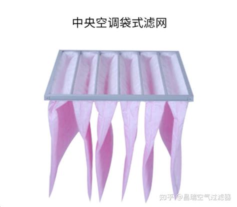 高性价比的f7中效袋式过滤器有何优势？ 知乎