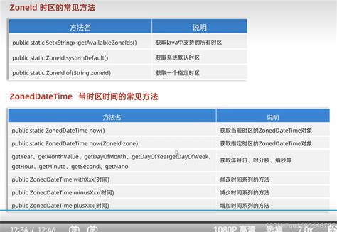 Java练习 时间工具类（jdk8之后）java8 Time 工具类 Csdn博客