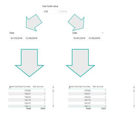 Filter Context Error Microsoft Fabric Community