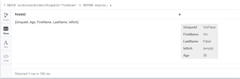 Node Express Neo4J Getting Started