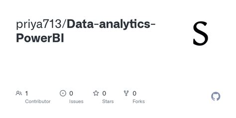 Github Priya Data Analytics Powerbi