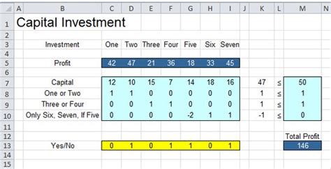 Excel Easy Exceleasy Profile Pinterest