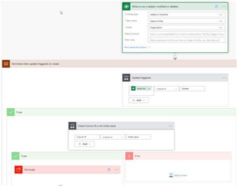 Dataverse Triggers Twice On Created And Updated Karl Johan Spiik Microsoft Mvp
