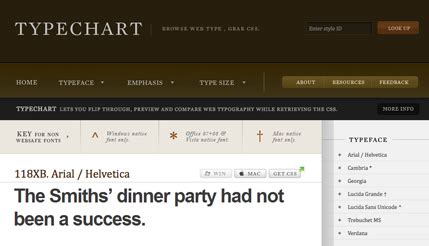 12 CSS Tools And Tutorials For Beautiful Web Typography Web Design Ledger