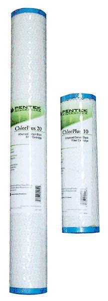 Promoting Management And Leadership Dialysis Hemofilter Nephros Ameriwater