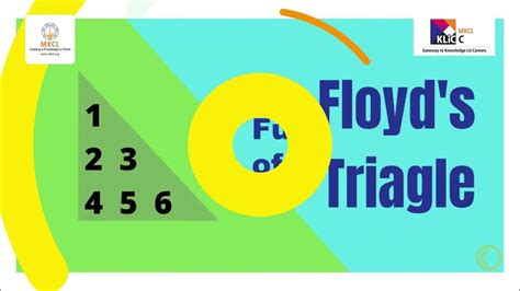 Klic C Programming Youtube