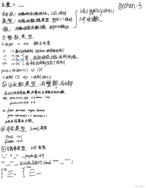 天池ai计划学习pythontask1 Csdn博客 天池ai计划学习pythontask1 Csdn博客