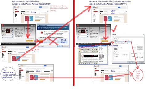 Adobe Acrobat Reader Windows Pdf Version Primer Tutorial Robert James Metcalfe Blog