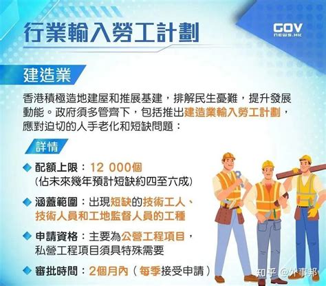 外事邦：香港正式官宣将输入内地打工人！日薪达2k！ 知乎