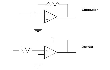 Pwm Driver Circuit For Stepper Motor Chomillp