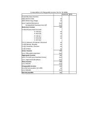Format Computation Xlsx Computation Of Chargeable Income Tax For YA XXXX Husband Wife S