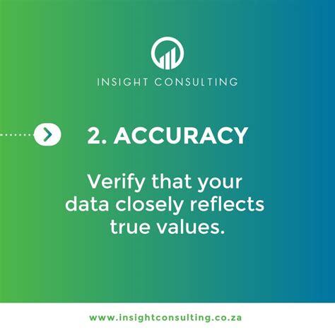 Insight Consulting On Linkedin Dataquality Dataaccuracy Businessintelligence Datamanagement…