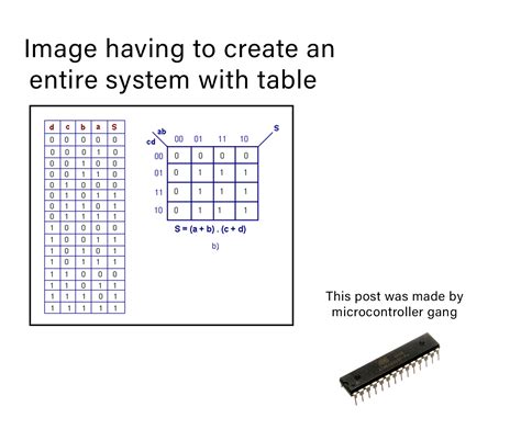 Assert Dominance Rengineeringmemes