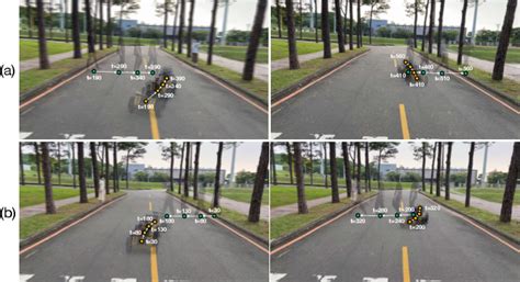 figure 6 from visual forecasting as a mid level representation for