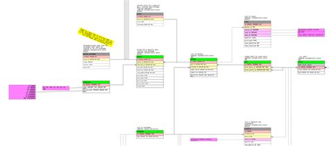 Python Bootcamp In Barcelona 2018 Class Recap