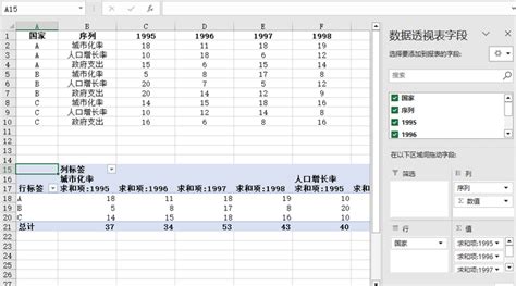 Excel里如何将数据分组转置？excel分组转置 Csdn博客