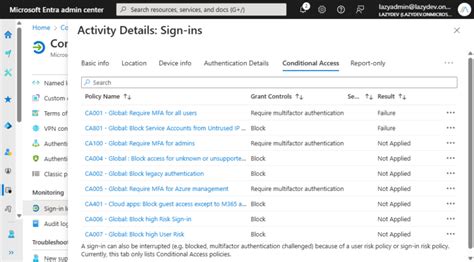Microsoft Entra Connect Sync Error Due To Conditional Access — Lazyadmin