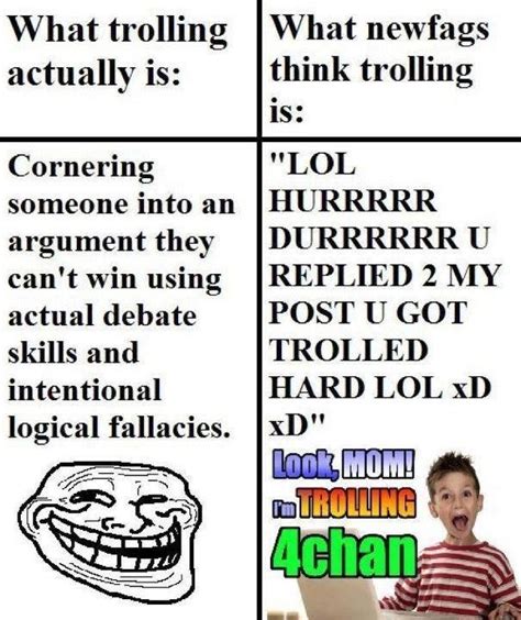 Fallacy Pictures Memes And Posts On Joyreactor