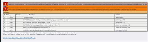 Error On Reset Roles · Issue 856 · Publishpresspublishpress Capabilities · Github