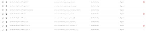 Openweathermap Is Generating Duplicate Sensors · Issue 74422 · Home