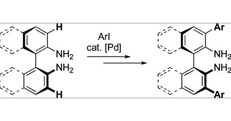 Steric Modulation Of Chiral Biaryl Diamines Via Pd Catalyzed Directed C