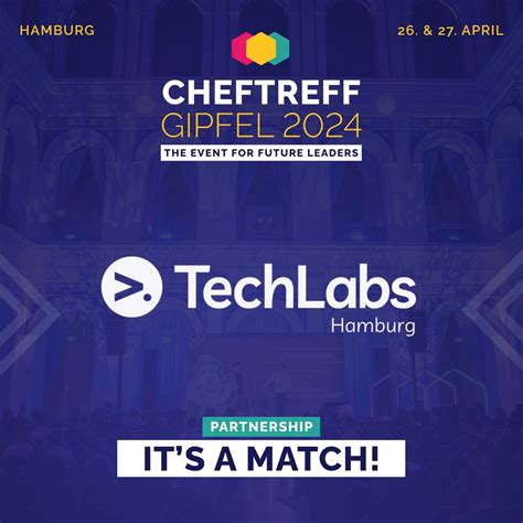 techlabs hamburg on linkedin digitalshaper shapingthefutute