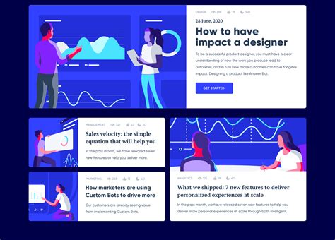 ATOM Wireframe UI KIT Behance