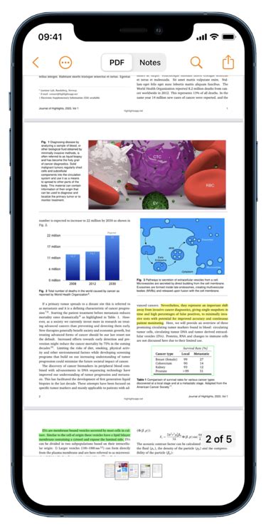 Managing Pdfs In Ios Using Pdfkit