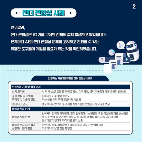 한국여성정책연구원