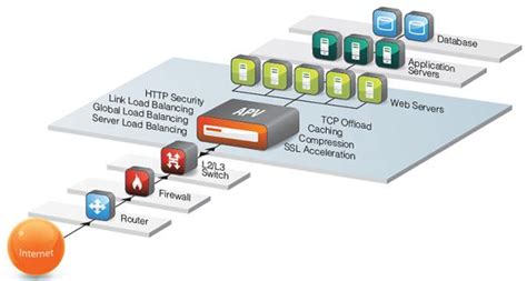 일본서버 일본서버호스팅 일본서버임대 일본디도스방어 일본idc 일본server 일본vps 일본가상서버 일본서버문의 일본서버추천 일본서버회사 일본섭 일본