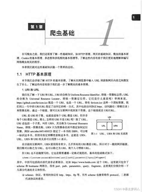 爬虫升级之路 Csdn博客