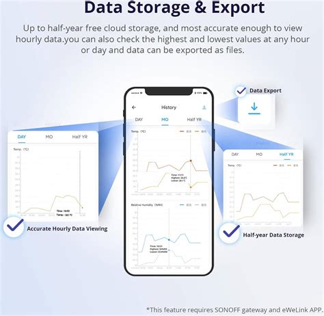 Sonoff SNZB D Zigbee LCD Smart Temperature Humidity Sensor S Fast Refresh Large LCD Display